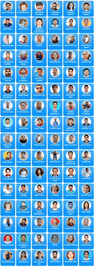 SBI-CBO - Knowledgist