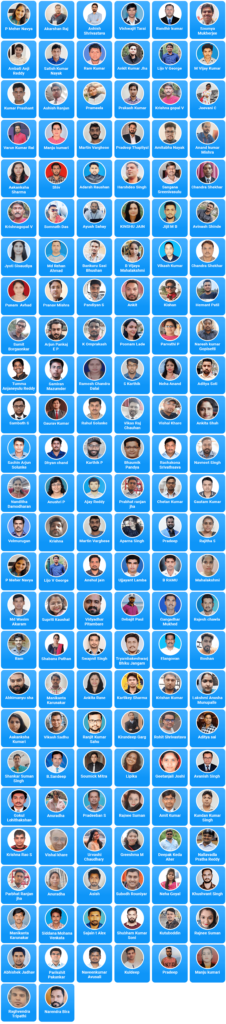 Results – Knowledgist